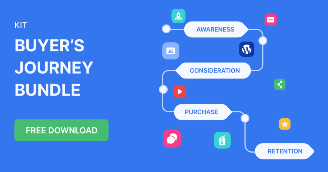 Buyer’s journey bundle - Ion Interactive